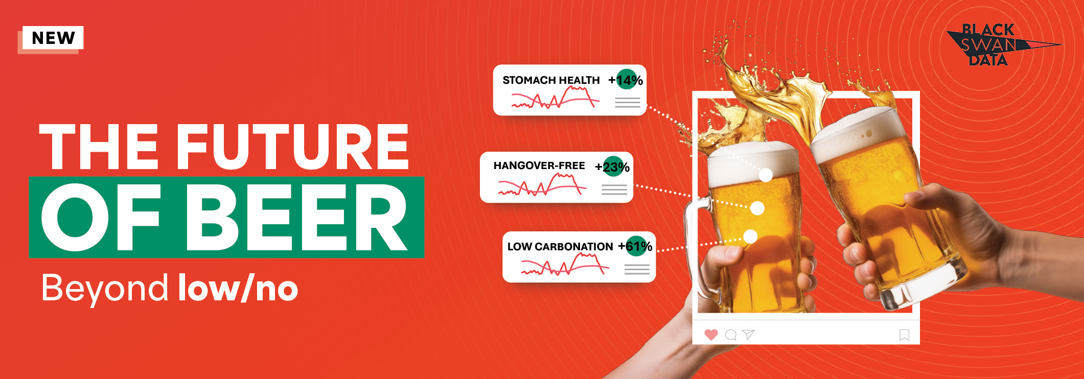 Future of Beer Insights Report