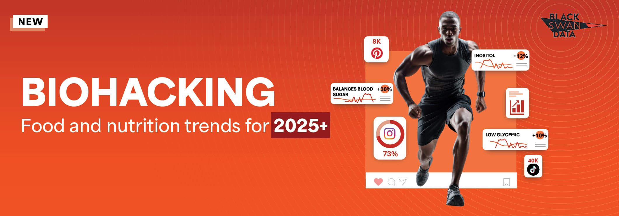 Biohacking Trends for 2025+