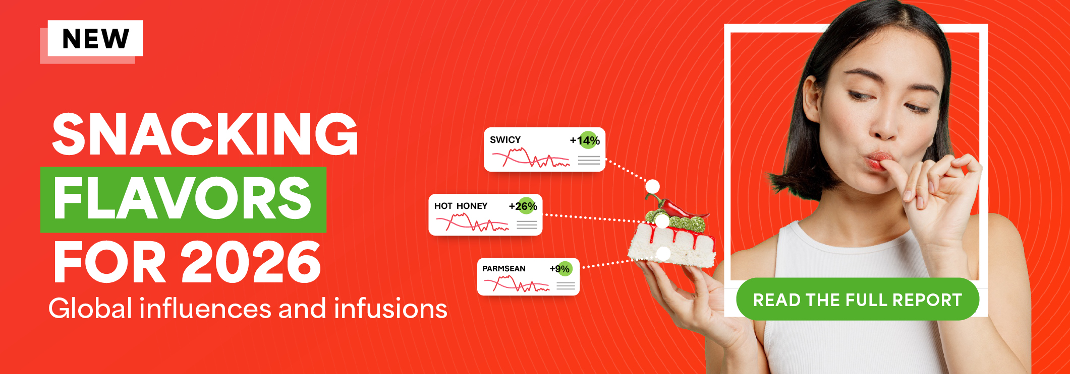 Snacking Flavor Trends for 2026+